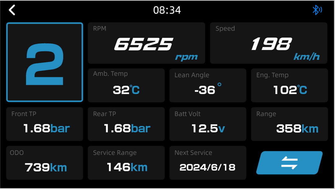 AIO-5 Play for BMW Smart Digital Display - CarPlay & Android Auto – Chigee
