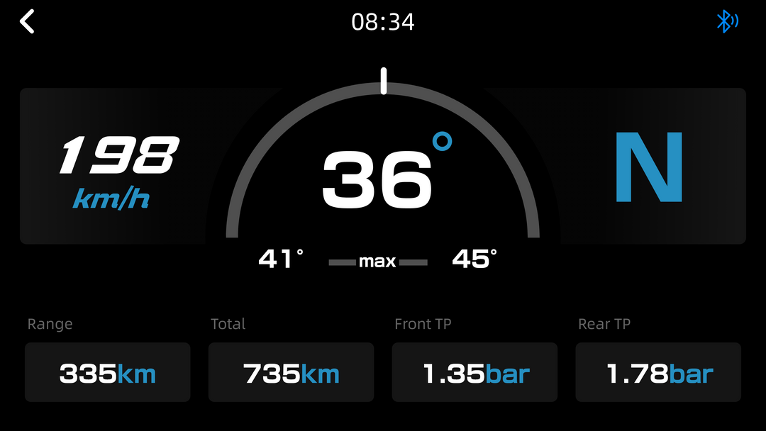 AIO-5 Play for BMW Smart Digital Display - CarPlay & Android Auto – Chigee